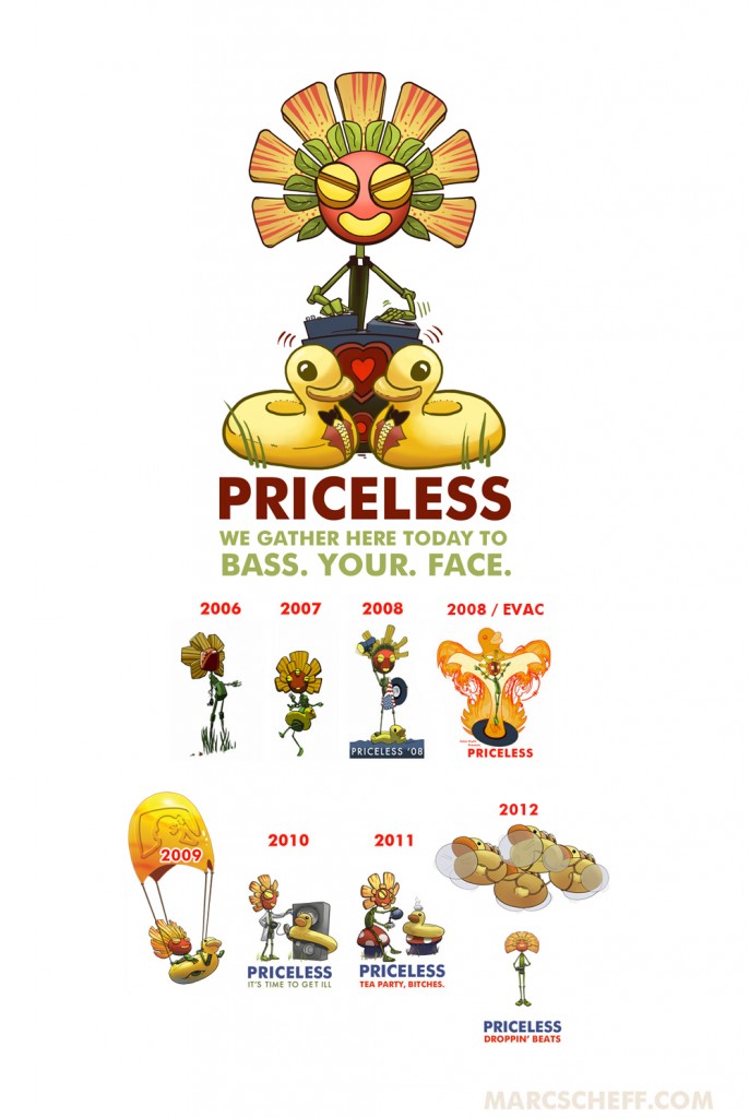 History of Priceless – priceless